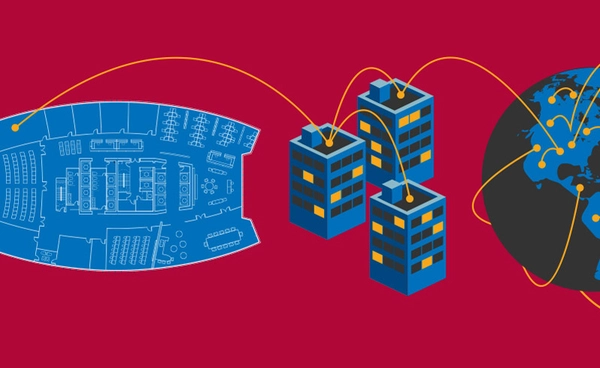 Resource Management Suite (RMS) | AMX Audio Video Control Systems | English