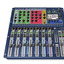 Si Expression 1 | Soundcraft - Professional Audio Mixers | English
