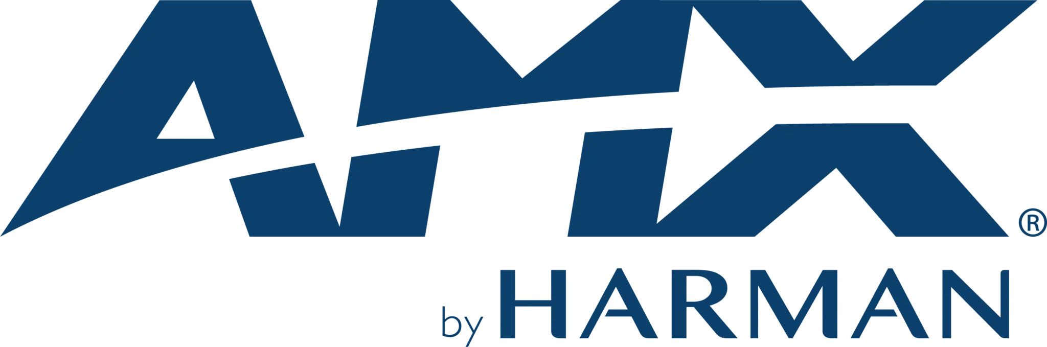 NMX-DEC-N2222A-C 解码器卡 | AMX Audio Video Control Systems | 中文 (Chinese)